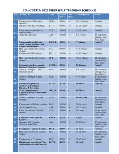 Training Schedule – Institute of Internal Auditors (IIA), Nigeria