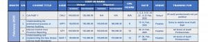 Training Schedule - Institute of Internal Auditors (IIA), Nigeria